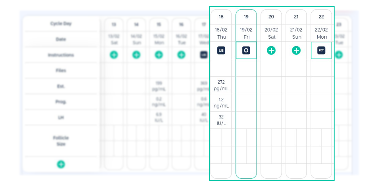 AI Based Algorithms - Fertilai